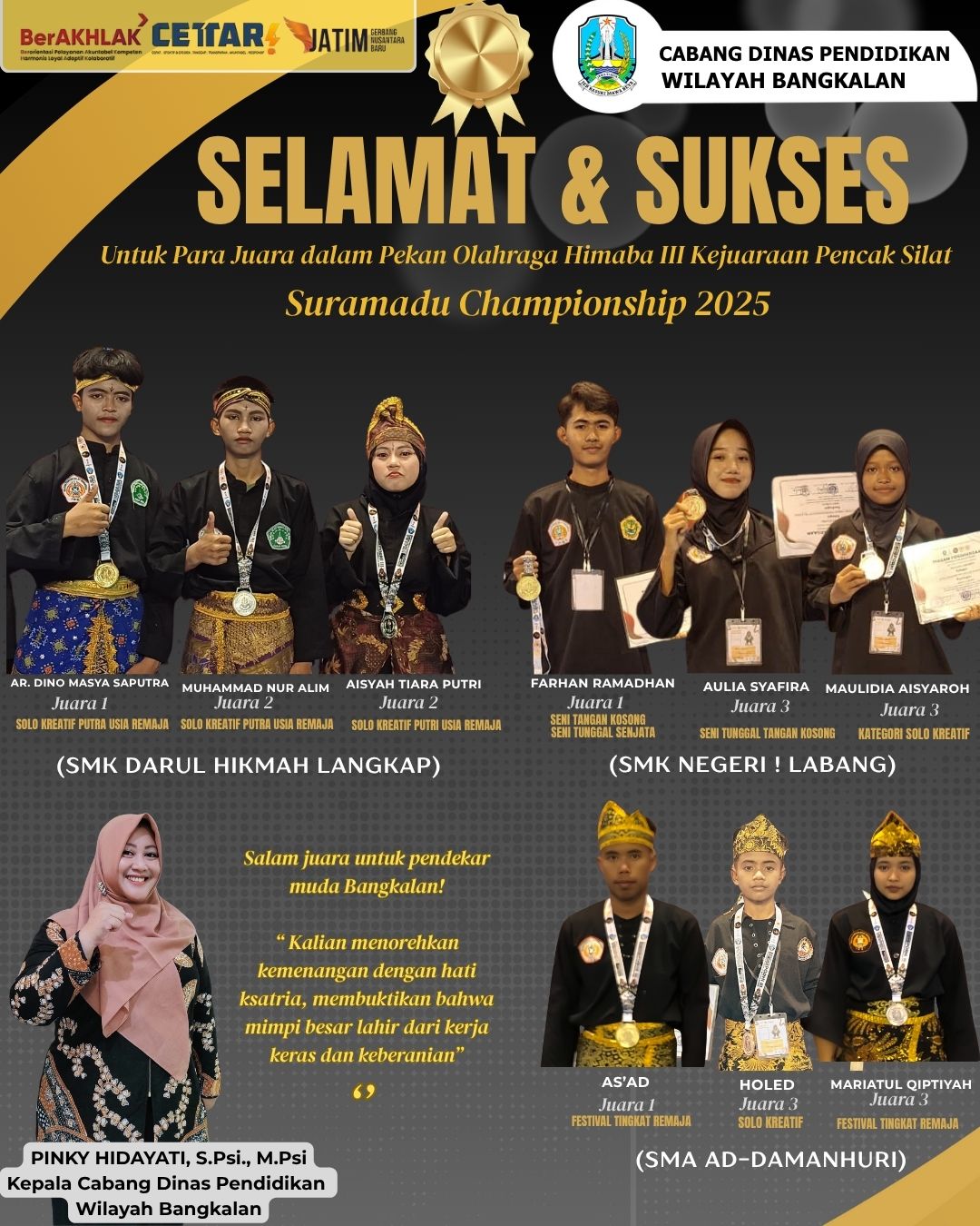 SMK Negeri 1 Labang